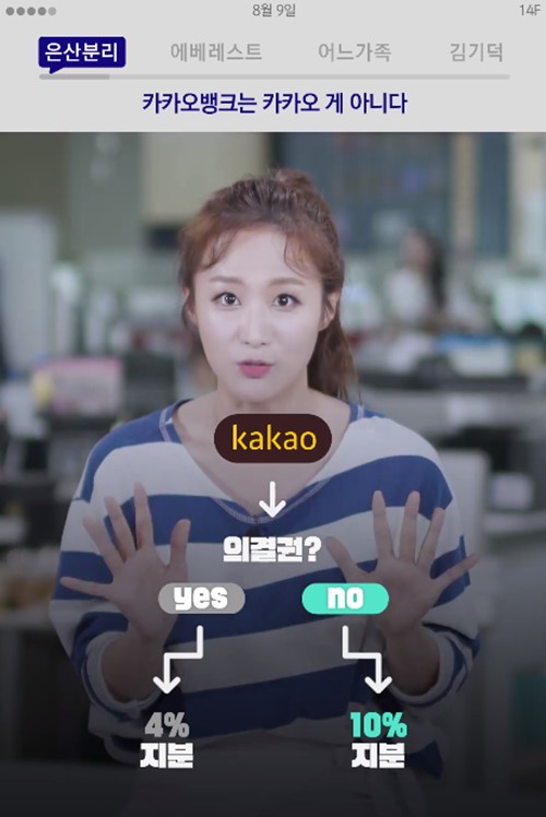 MBC 14층의 실험…잃어버린 20대 뉴스소비자 찾아올까